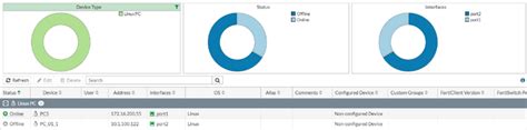 technical tip device summary and filtering fortinet community