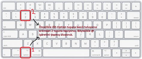 Mac Klavyede et İşareti Nasıl Yapılır Mmsrn Eğitim ve