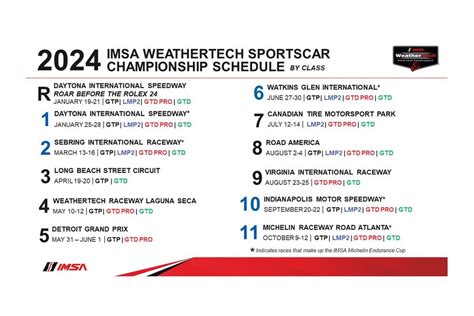 Imsa Calendrier 2024 Hazel Korella