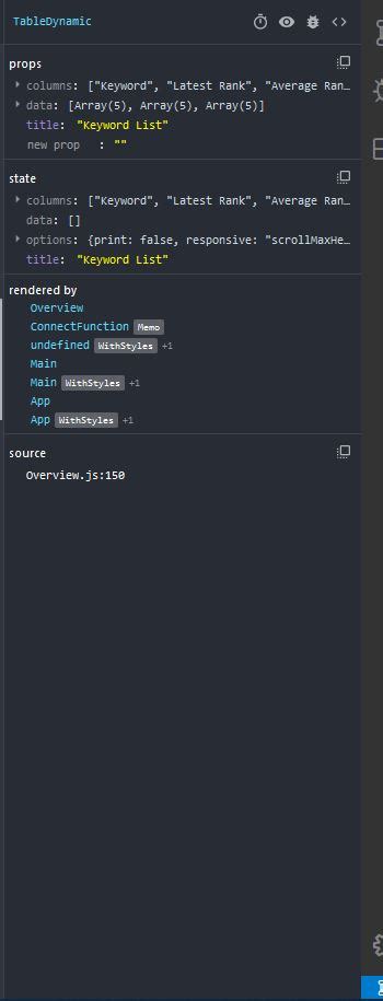 Javascript Redux State Updates But Table Does Not Update Even With Pure And Immutable State