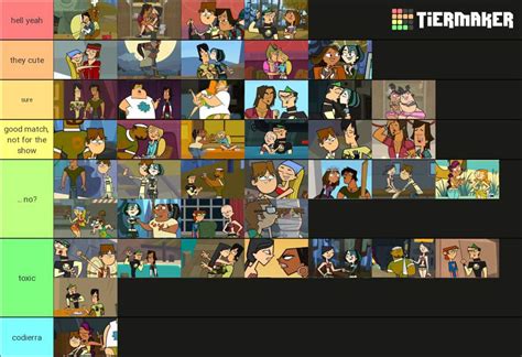 Total Drama Tier List Custom Icon