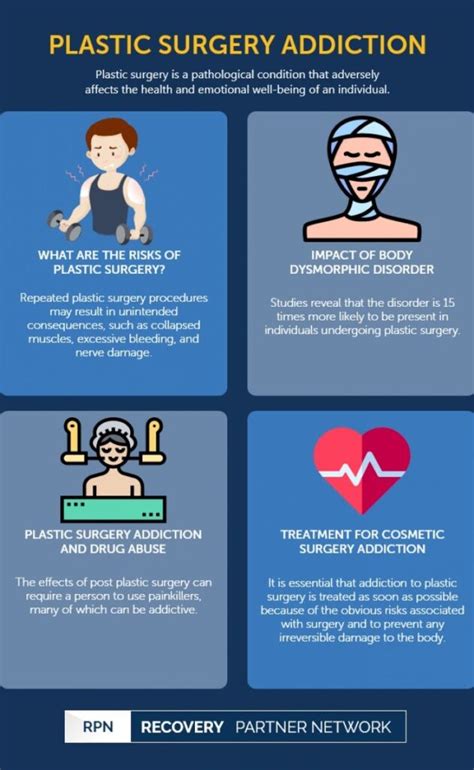 Risk Factors And Precautions For Cosmetic Surgery Ask The Nurse Expert