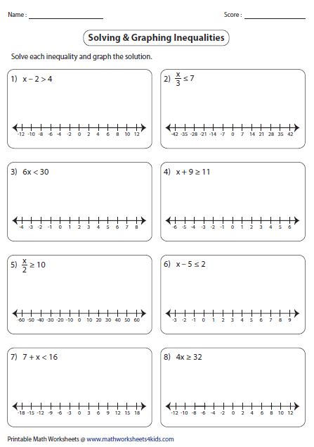 solving one step inequalities worksheets