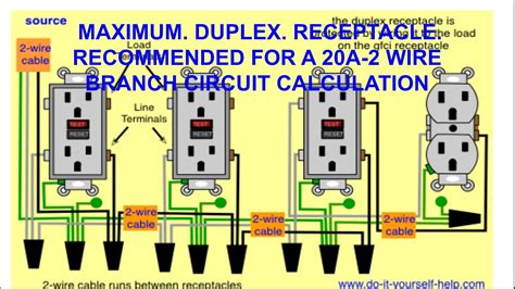 How Many 15 Receptacles Per Circuit