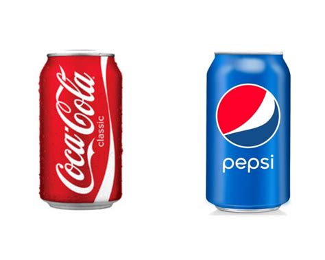 Competitor Products