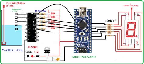 Water Level Indicator With Arduino