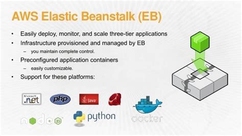 what is aws elastic beanstalk