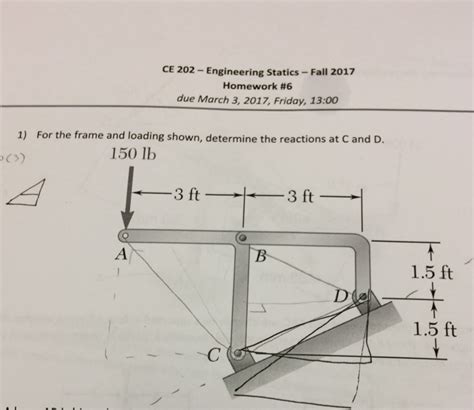solved for the frame and loading shown determine the