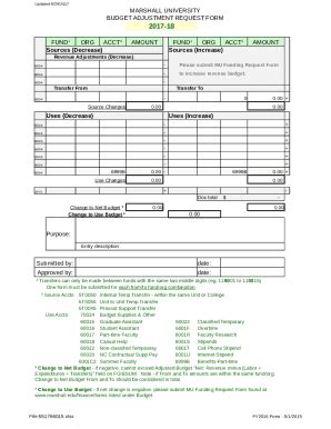 Fillable Online BUDGET ADJUSTMENT REQUEST FORM Fax Email Print PdfFiller