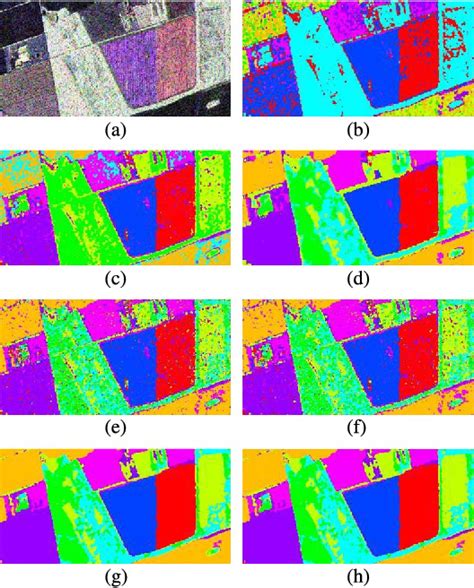 figure 1 from unsupervised classification of polsar imagery via kernel sparse subspace