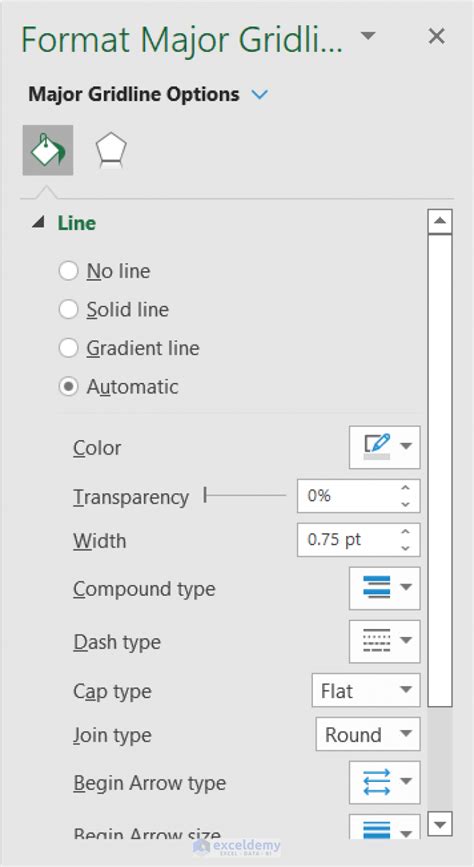 How To Add Primary Major Vertical Gridlines In Excel Ways