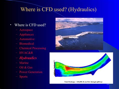 Introduction To Computational Fluid Dynamics Cfd Ppt