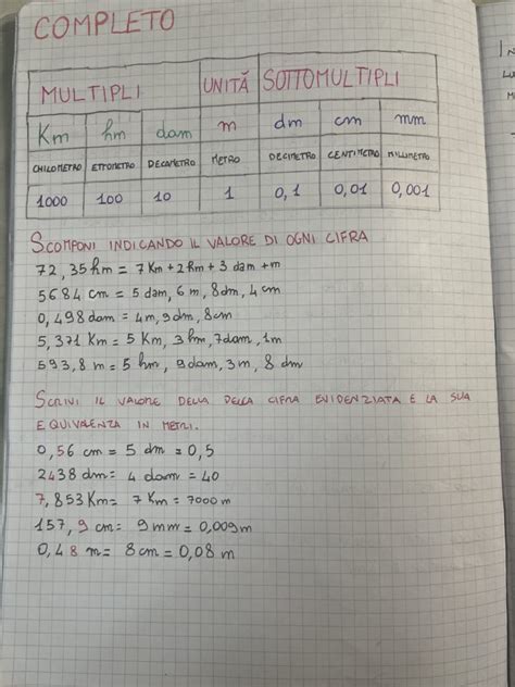 Le Misure Di Lunghezza Blog Di Maestra Mile