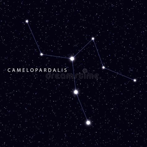 Mapa De Céu O Nome Das Estrelas E Das Constelações Ilustração do