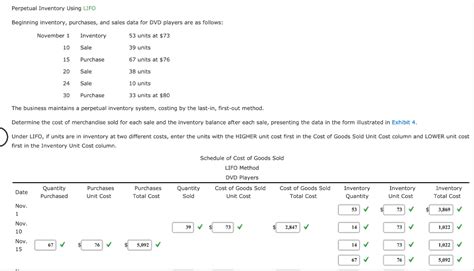 Solved Perpetual Inventory Using Lifo Beginning Inventory Chegg