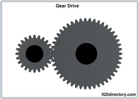 Gear Reducers Types Operation Process And Maintenance