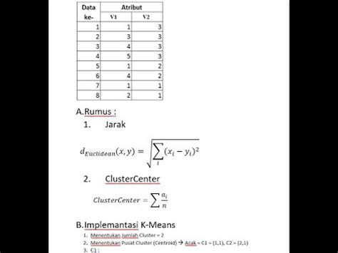 Perhitungan Manual Algoritma Clustering K Means Youtube