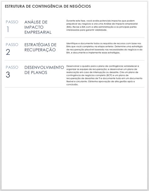 Modelos gratuitos de plano de contingência Smartsheet