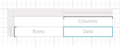 Tablix Report Item Bold Reports Designer Blazor