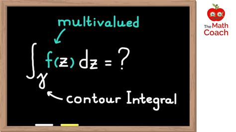 how to integrate multivalued functions complex analysis 20 youtube