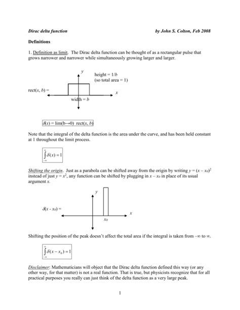 dirac delta function