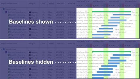 Wbs Gantt Chart For Jira Tutorial