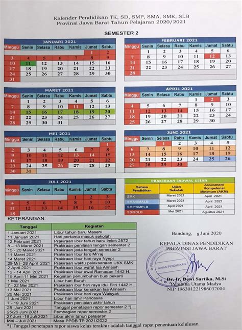 SMK NU 2 BANJAR KALENDER PENDIDIKAN PROVINSI JAWA BARAT TAHUN