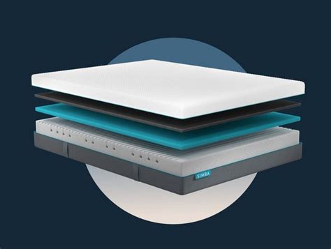 Matelas d appoint Les 11 meilleurs modèles 2023 à surtout pas rater