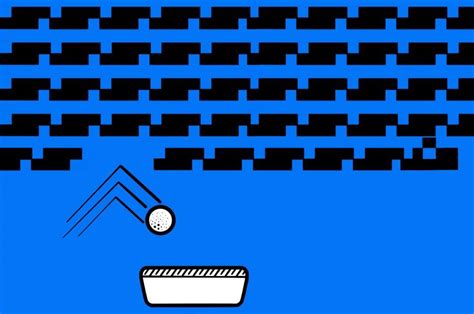 Python Telegraph
