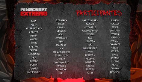 Minecraft Extremo Nueva Serie De Auronplay Participantes Normas Y