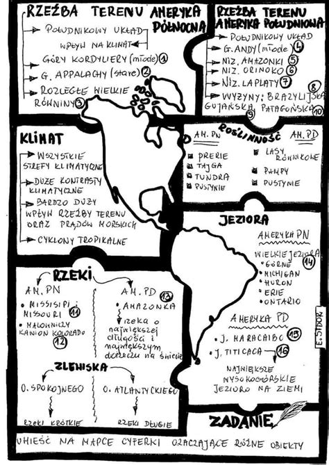 Azja Sprawdzian Klasa Nowa Era Margaret Wiegel