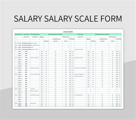 Salary Salary Scale Form Excel Template And Google Sheets File For Free