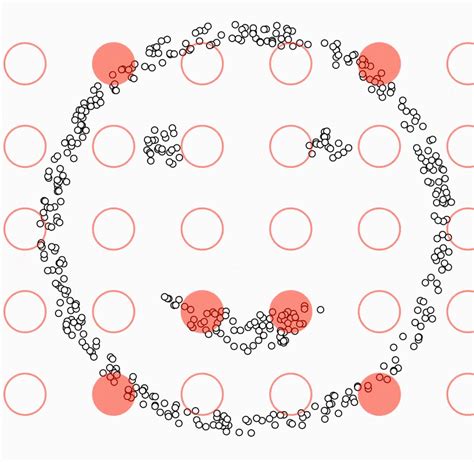 machine learning algorithms 15 dbscan density based spatial clustering of applications with