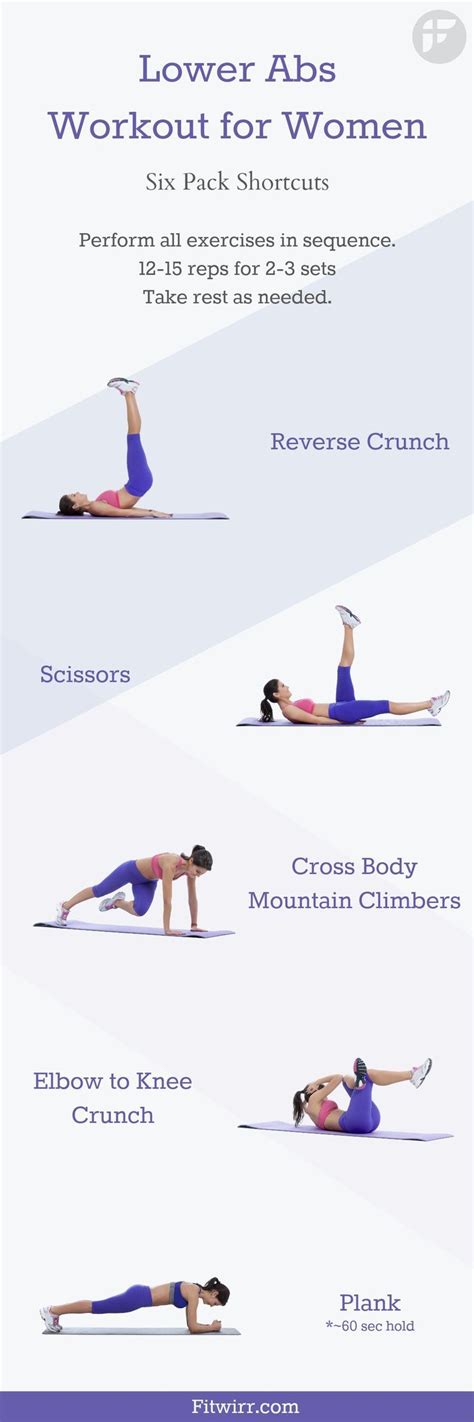 23 Workouts For Your Lower Abs Easy Homeabworkout
