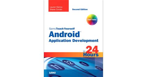 part iv adding polish to your android application sams teach yourself android™ application