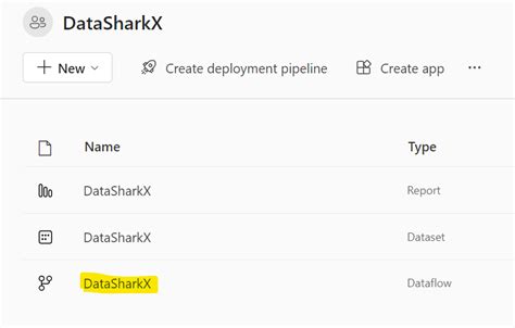 Refresh Power BI Dataflow Dataset From Azure Data Factory Synapse