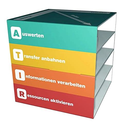 RITA Method Cube Schubiger Andreas Gerig Joe Graschi Harald