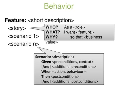 behavior driven development bdd and cucumber kloia
