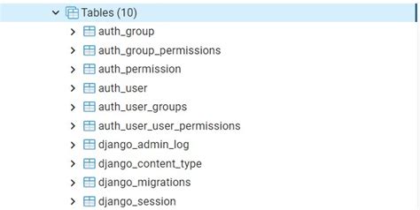Django Migrations Explained Through Examples Zerotobyte