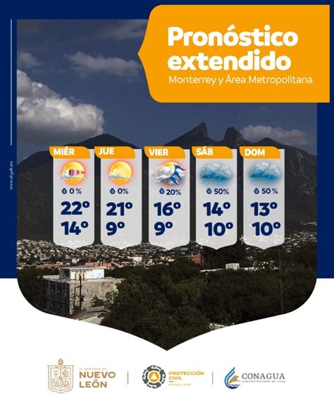 Clima en Monterrey pronóstico del tiempo hoy miércoles 14 de diciembre