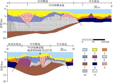 geologic interpretation map of the gravity and magnetic inversion download scientific diagram