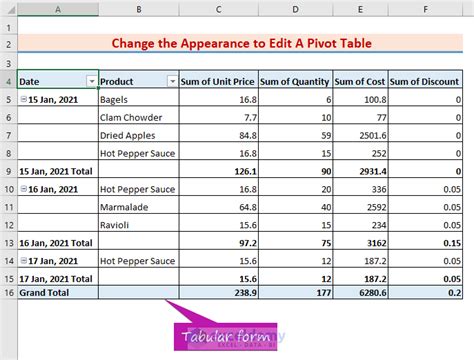 How To Edit A Pivot Table In Excel Methods Exceldemy