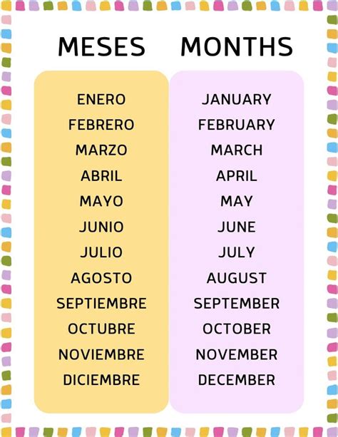 Meses del año en inglés y español en 2024 Los meses en ingles Años