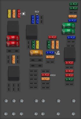 Diagrama de fusibles Volkswagen Jetta todos los años Opinautos