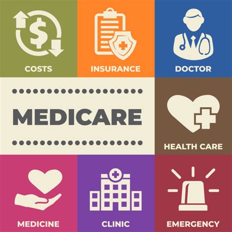 Medicare Basics What You Need To Know Philadelphia Corporation For Aging