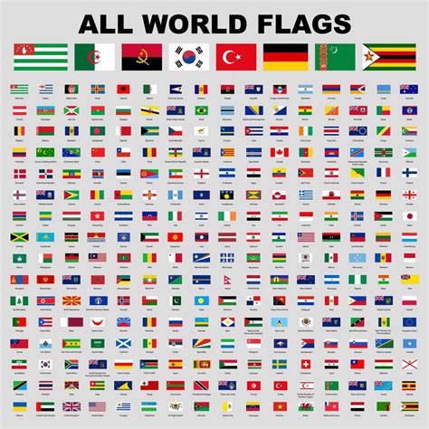 Todas Las Banderas De Pa Ses Del Mundo Vector En Vecteezy