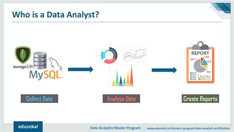 Data Analytics For Beginners Introduction To Data Analytics Data
