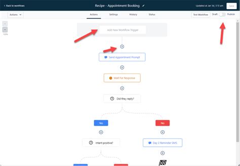 GoHighLevel Workflows Connect All The Different Modules