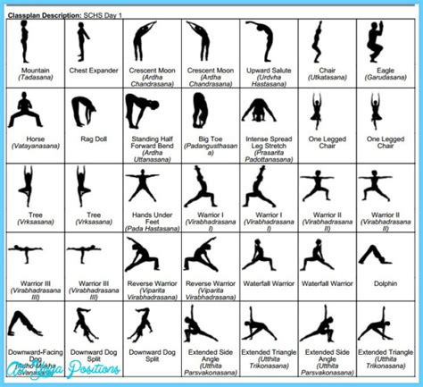 Power Yoga Poses Chart A Visual Reference Of Charts Chart Master