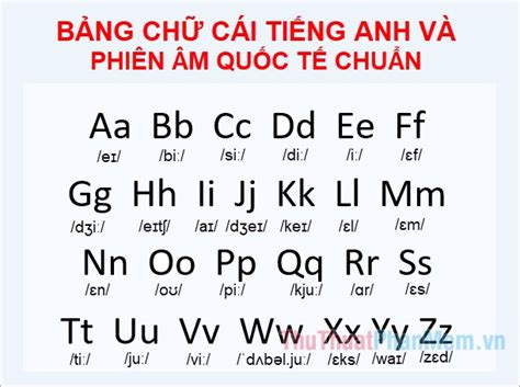 B Ng Ch C I Ti Ng Anh C Ng V I Chu N Phi N M Qu C T